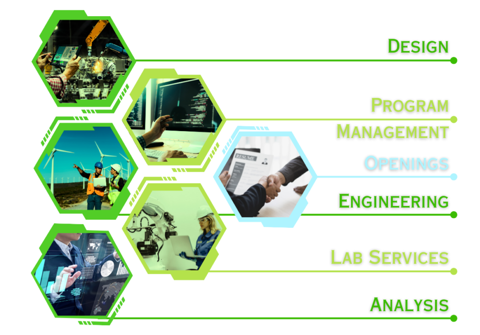 AXIEM USA | Axiem Engineering USA